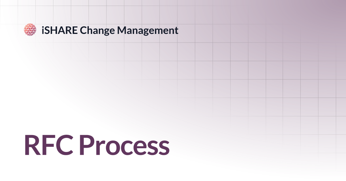 RFC Process | iSHARE Change Management